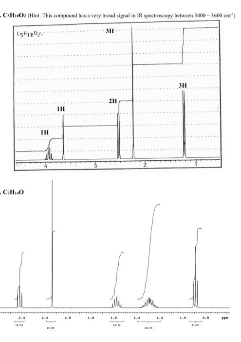 Solved for each NMR spectrum, label all triplets, singlets | Chegg.com
