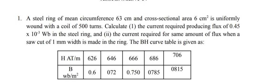 Solved A steel ring of mean circumference 63cm ﻿and | Chegg.com