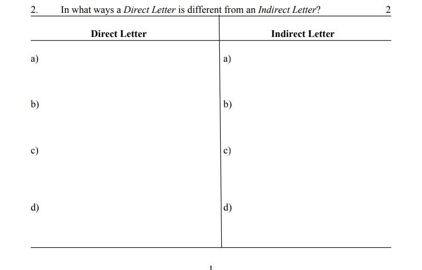 Solved 2. In what ways a Direct Letter is different from an | Chegg.com