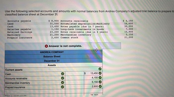 Solved Use the following selected accounts and amounts with | Chegg.com