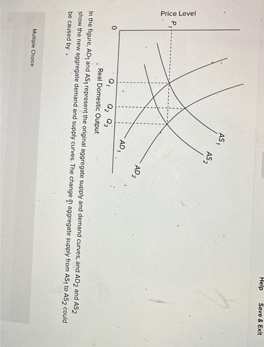 Solved In the figure, AD1 and AS1 represent the original | Chegg.com