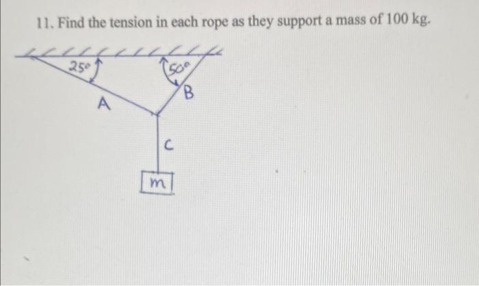 Solved 11. Find the tension in each rope as they support a | Chegg.com
