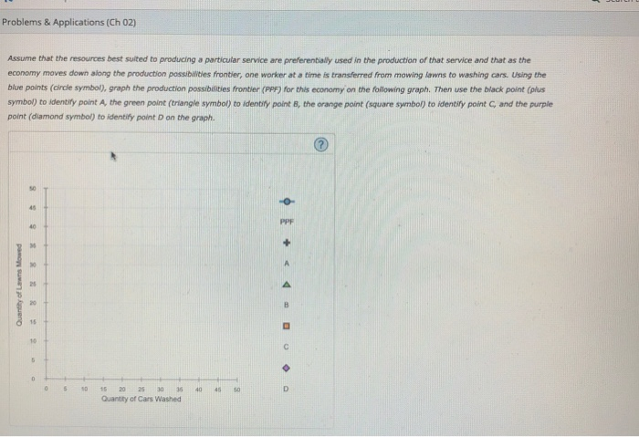 Solved Problems & Applications (Ch 02)