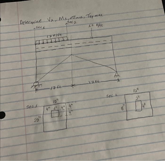 Solved Det ... Vx,Mx,σmax ,Txy max | Chegg.com