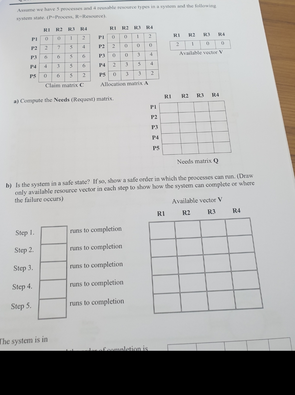[Solved]: Assume we have 5 processes and 4 reusable resource