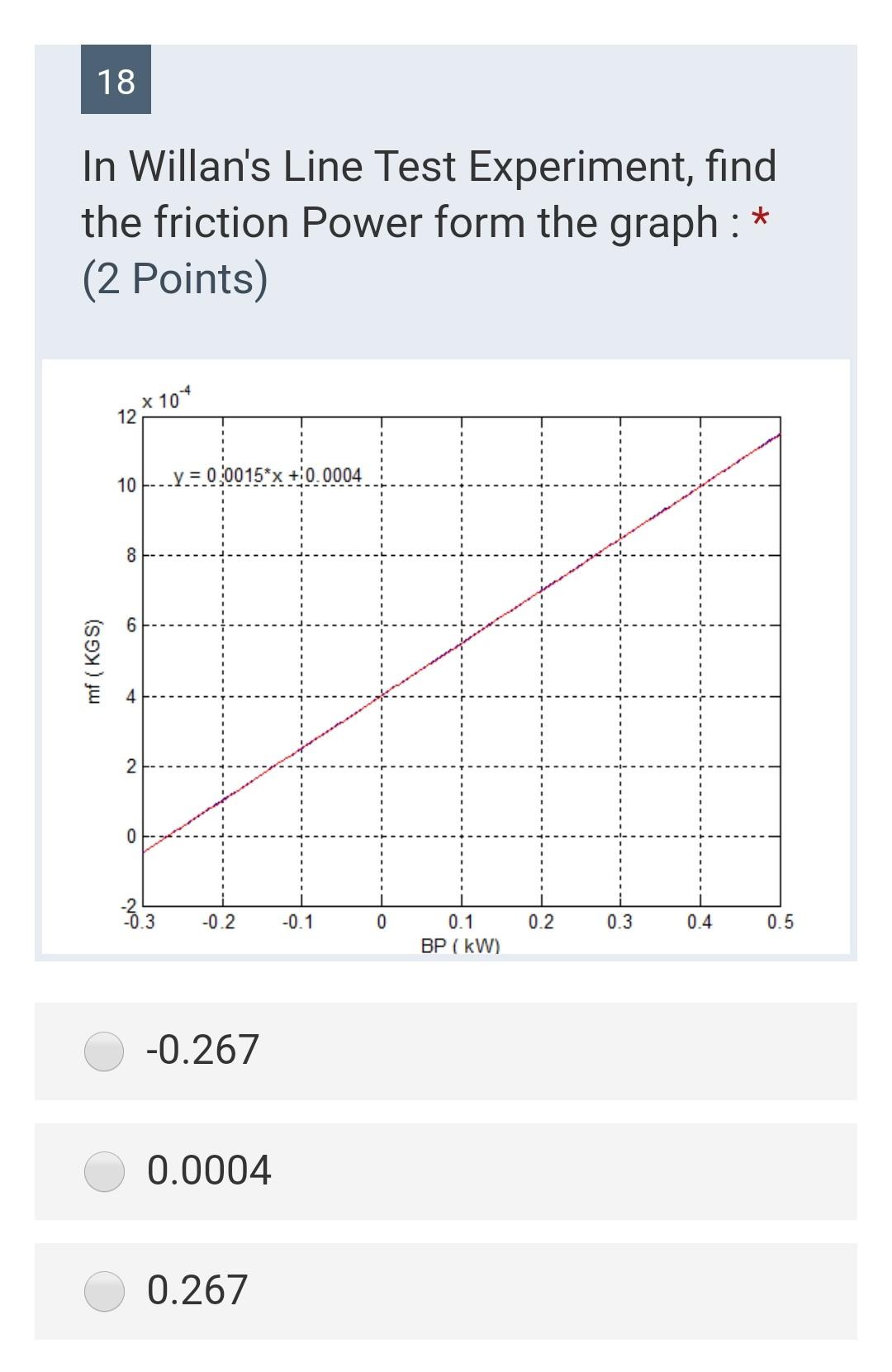 Solved 18 In Willan's Line Test Experiment, find the | Chegg.com
