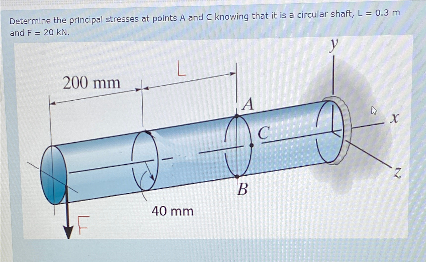 Solved Determine the principal stresses at points A and C | Chegg.com