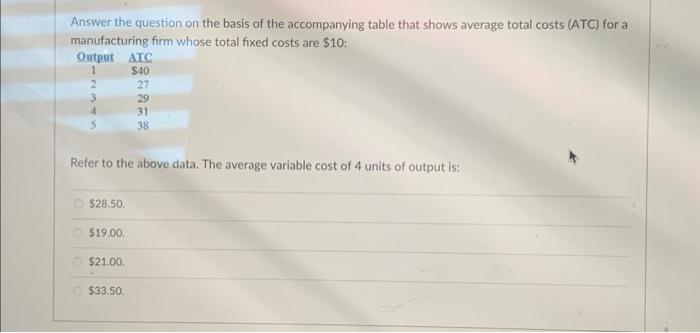 Solved Answer the question on the basis of the accompanying | Chegg.com