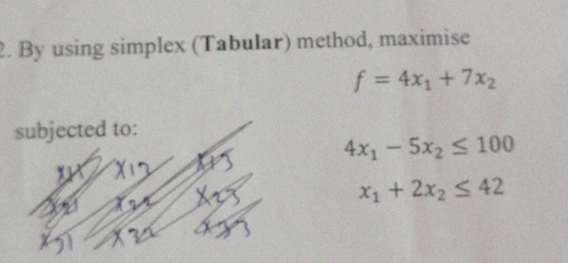 Solved By using simplex (Tabular) method, maximise f=4x1+7x2 | Chegg.com