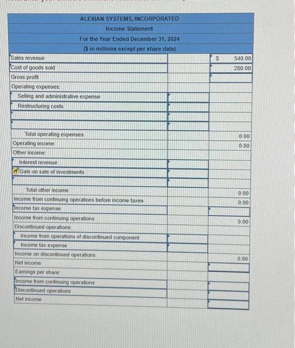 Solved The preliminary 2024 income statement of Alexian | Chegg.com