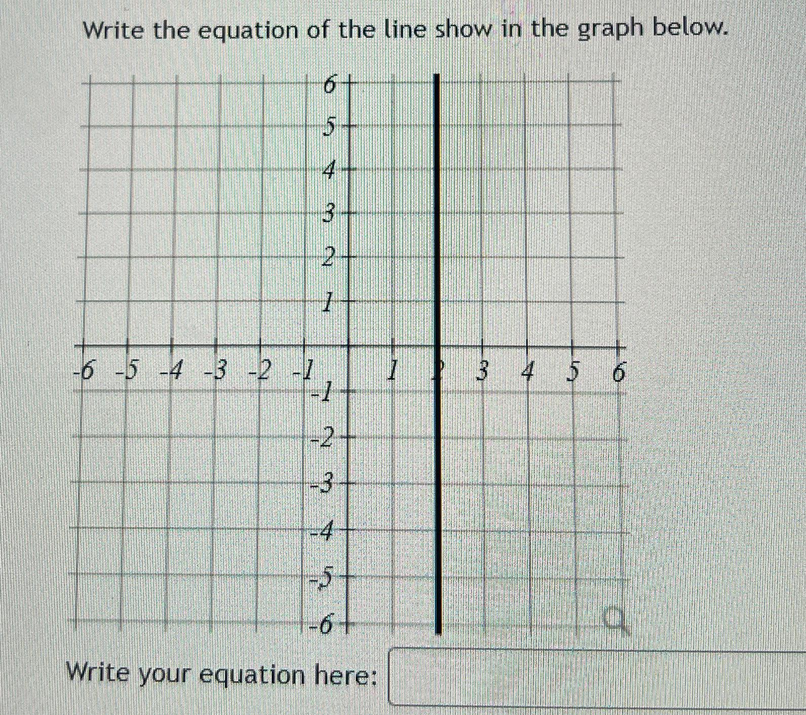 Solved Write the equation of the line show in the graph | Chegg.com