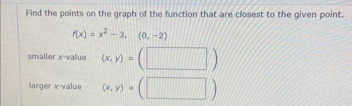 Solved Find the points on the graph of the function that are | Chegg.com