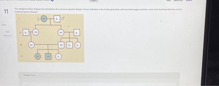 Solved inpected by the drease?Mutiple Choice 0% 25% 50× 75) | Chegg.com