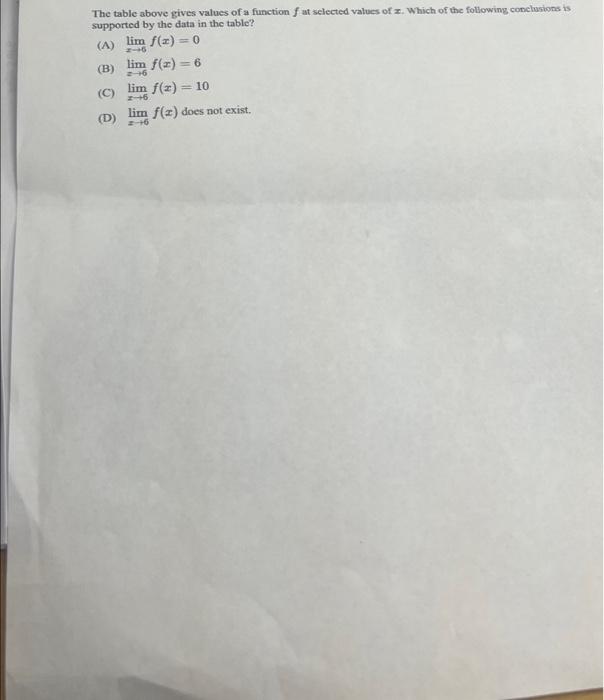 The table above gives values of a function f at | Chegg.com