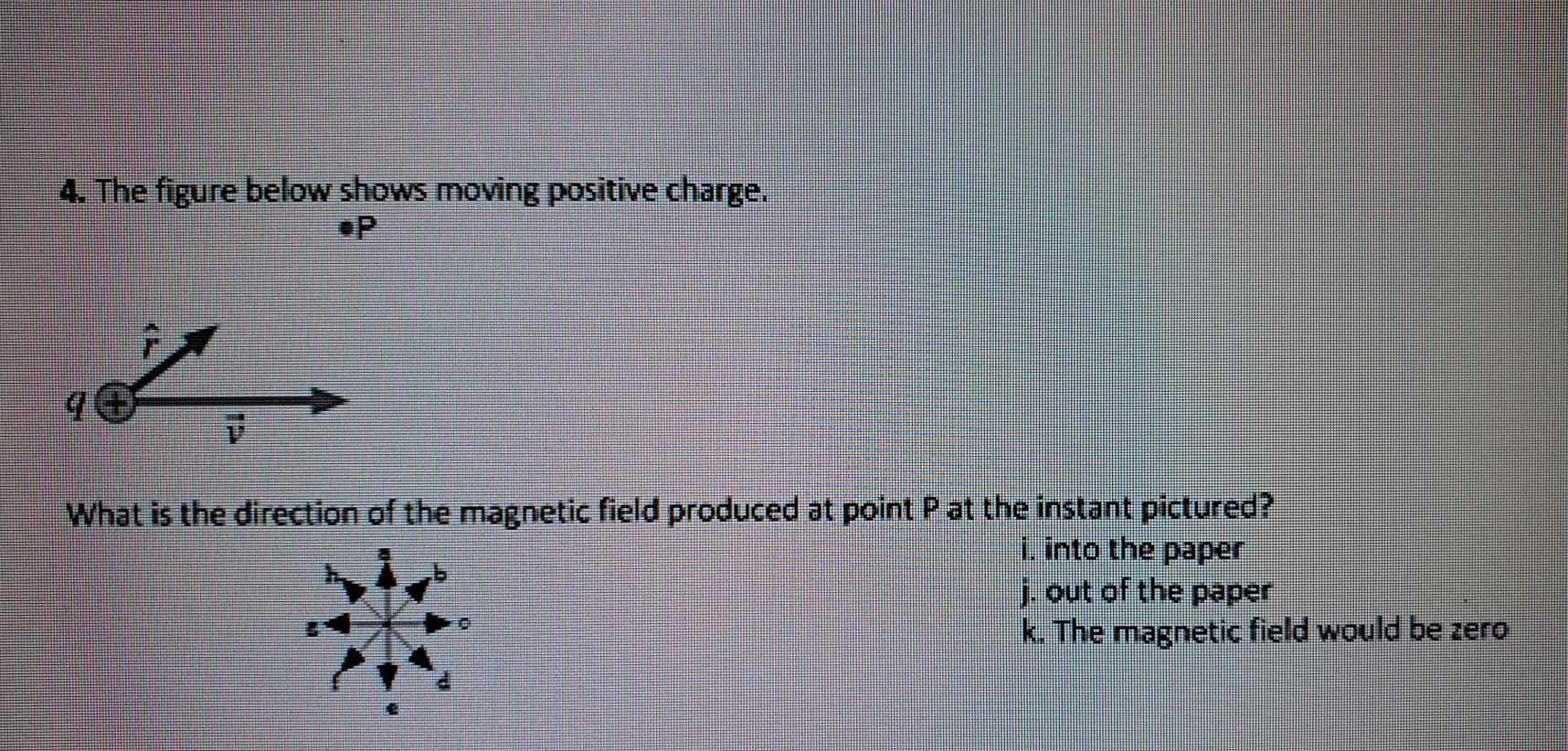 Solved The Figure Below shows moving positive charge. What | Chegg.com