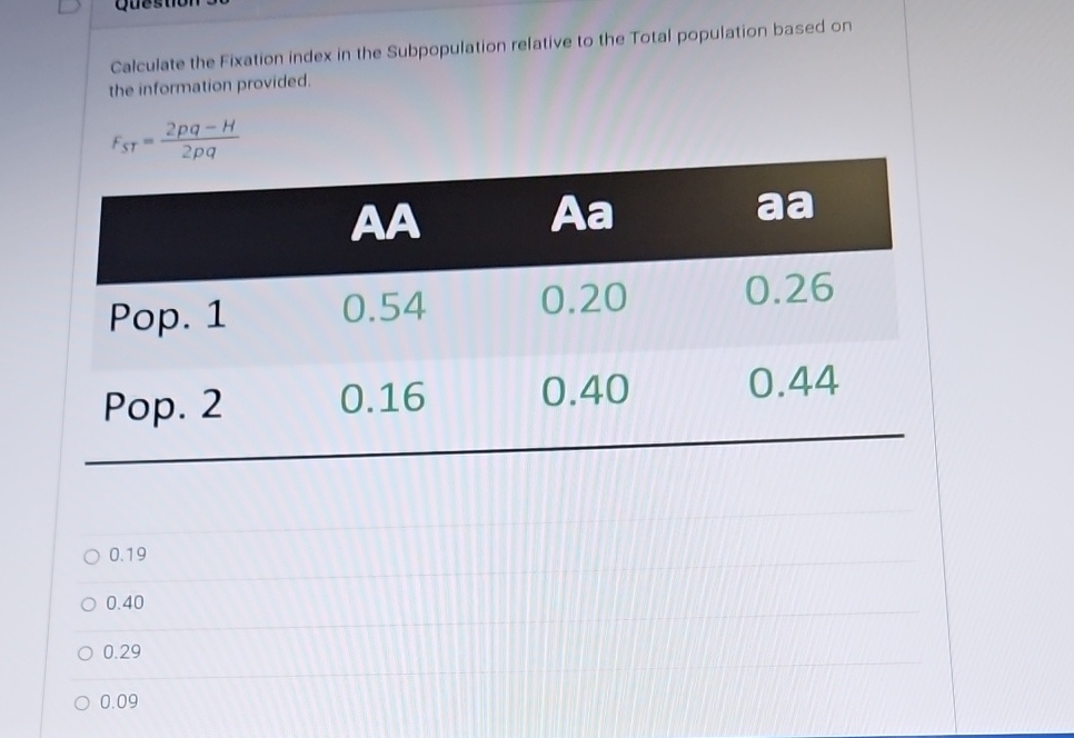 Solved Calculate the Fixation index in the Subpopulation | Chegg.com