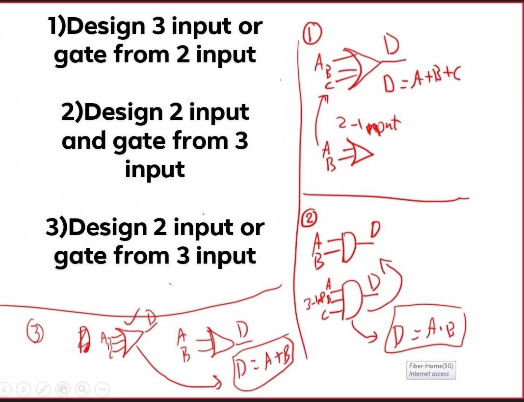 Solved 1)Design 3 input or gate from 2 input 0 D-A+B+C 2-1 | Chegg.com