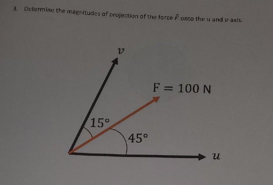 Solved 3 Determine The Magnitudes Of Projection Of The