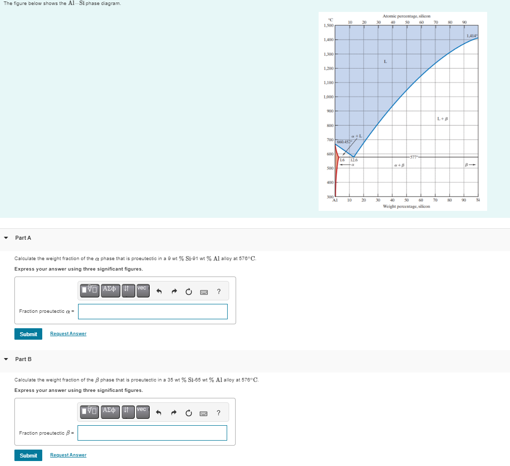 Solved The figure below shows the Al-Si ﻿phase diagram.Part | Chegg.com