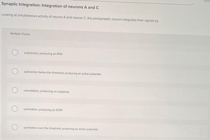 Solved Required information Synaptic Integration Synaptic | Chegg.com