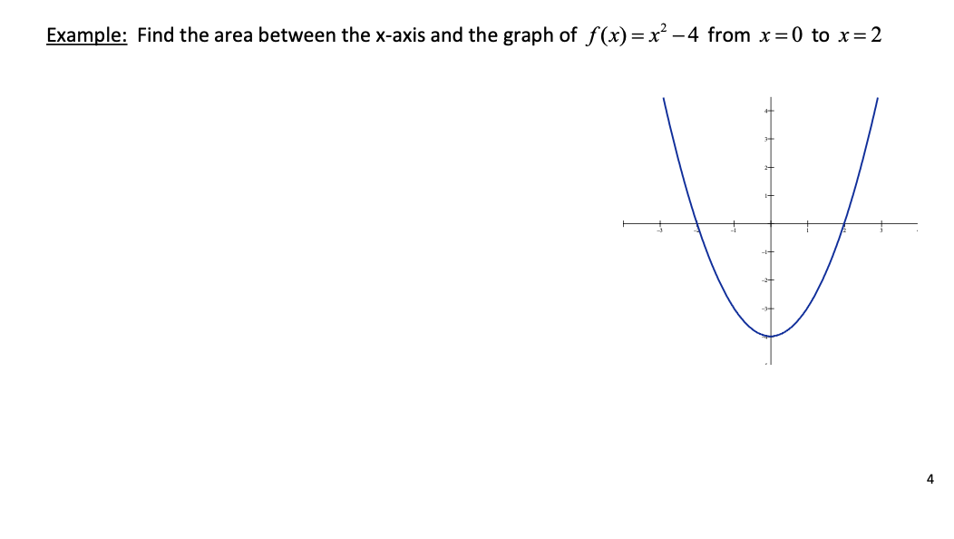 Solved Example: Find the area between the x-axis and the | Chegg.com