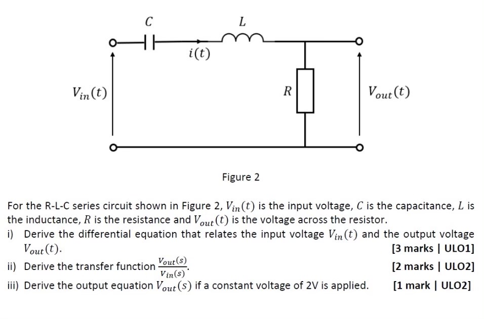 Solved I Iguic 2For the R-L-C series circuit shown in Figure | Chegg.com