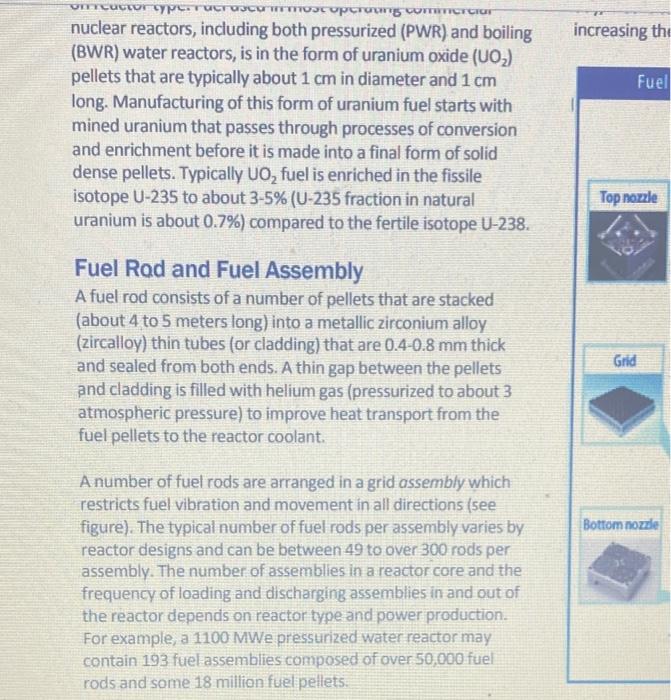 Solved From the information concerning the fuel rods at the | Chegg.com