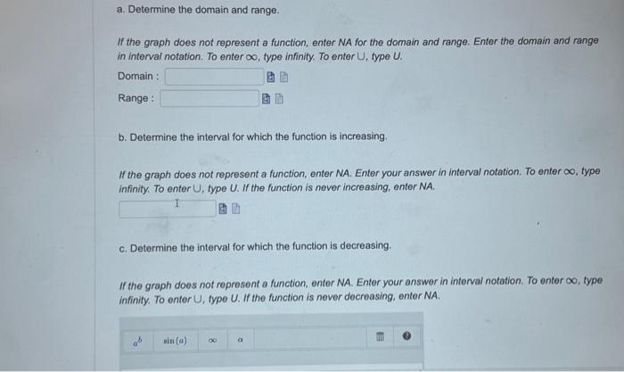 Solved Use the vertical line test to determine whether the | Chegg.com