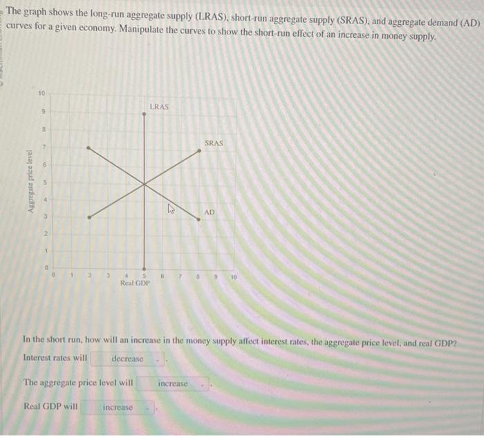 Solved How will the LRAS, SRAS, and the AD lines all shift | Chegg.com