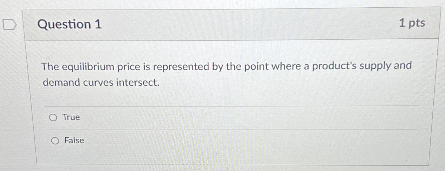 Solved Question 11 ﻿ptsThe equilibrium price is represented | Chegg.com