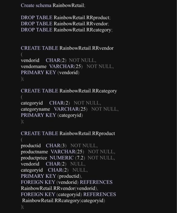 Solved The following two questions are based on the tables. | Chegg.com