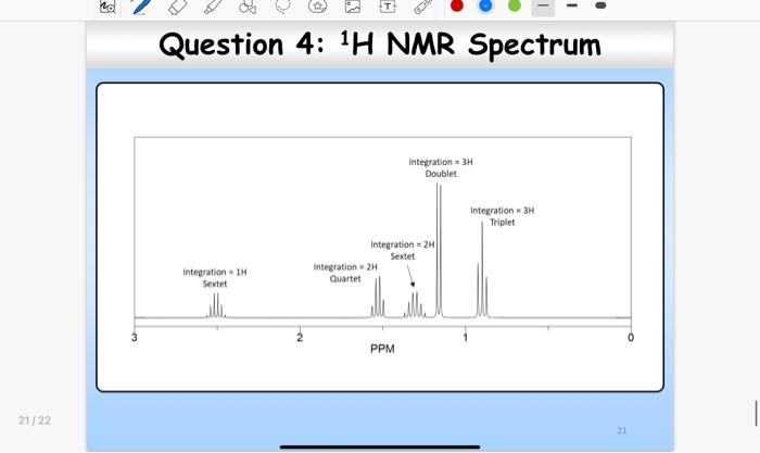 Solved Referring to the following MS, IR, 1HNMR, and 13C NMR | Chegg.com