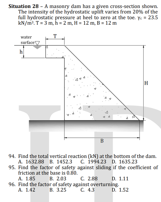 Solved Situation 28 - A masonry dam has a given | Chegg.com