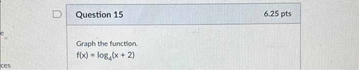 Solved Graph the function. f(x)=log4(x+2) | Chegg.com