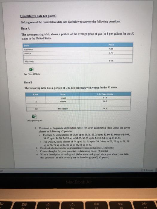 Solved Project 2 Organizing, Summarizing, and Describing | Chegg.com