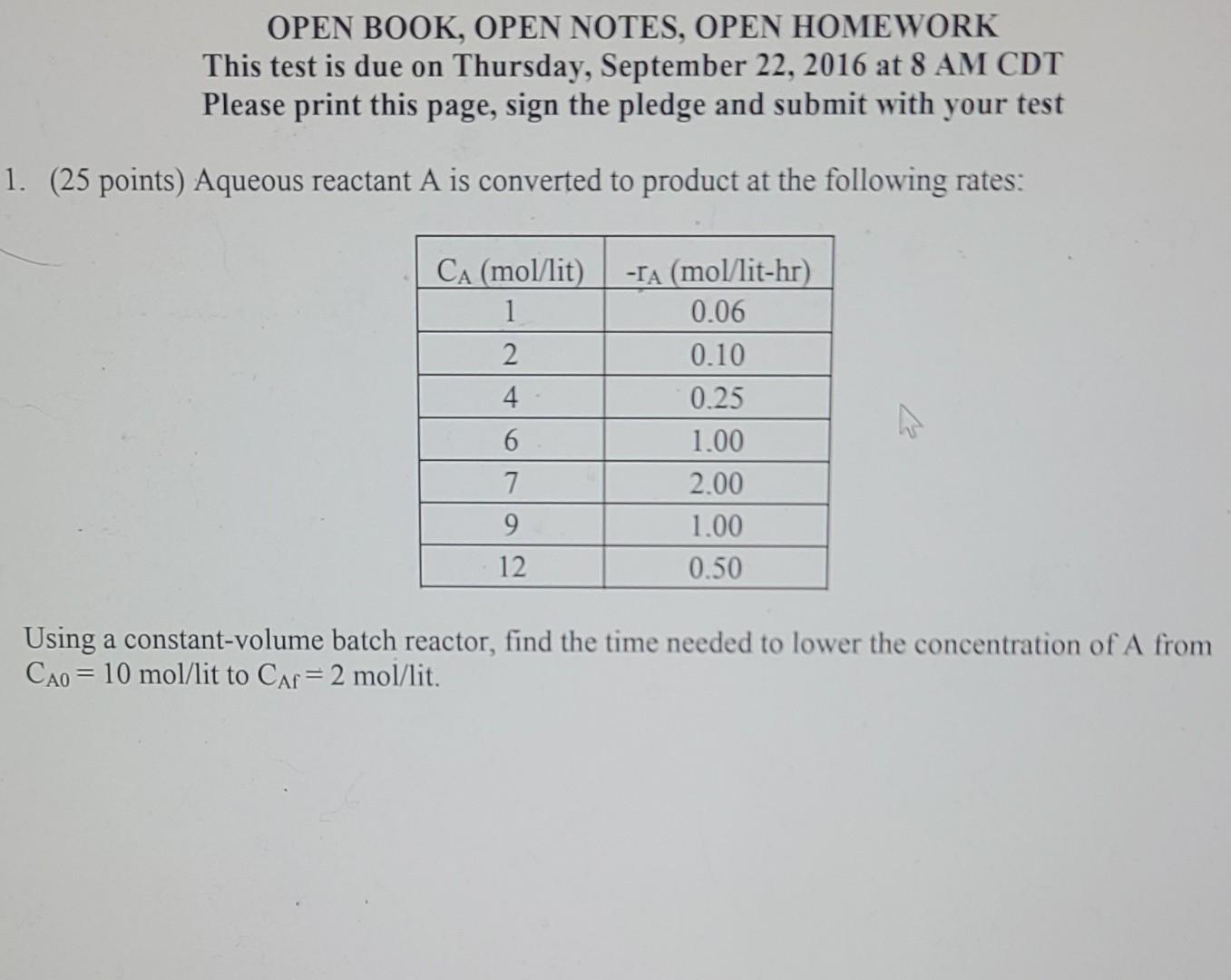 Solved OPEN BOOK, OPEN NOTES, OPEN HOMEWORK This test is due | Chegg ...