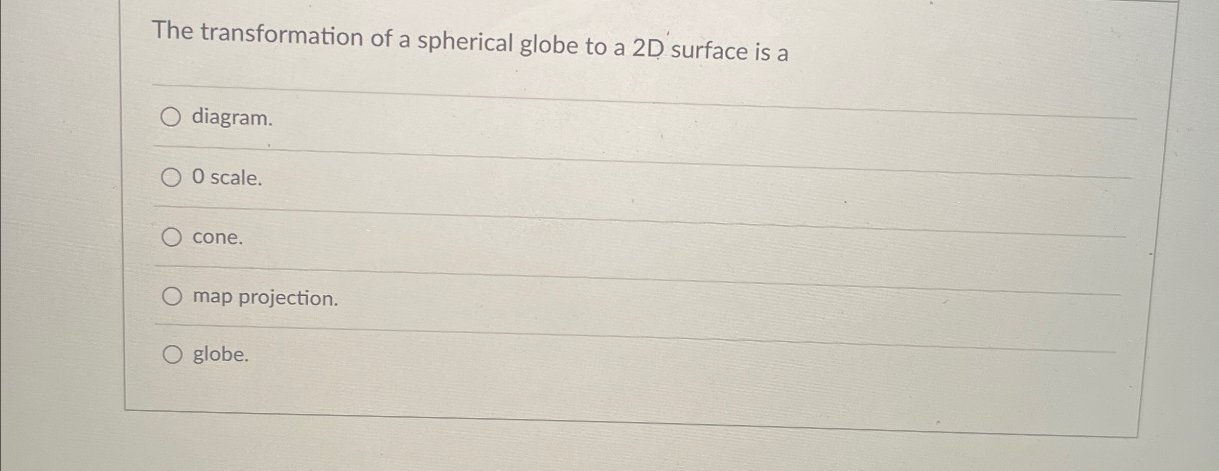 Solved The transformation of a spherical globe to a 2D | Chegg.com