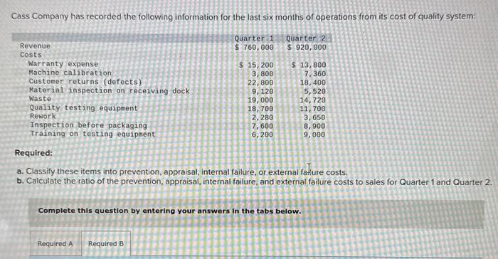Solved Cass Company has recorded the following information | Chegg.com