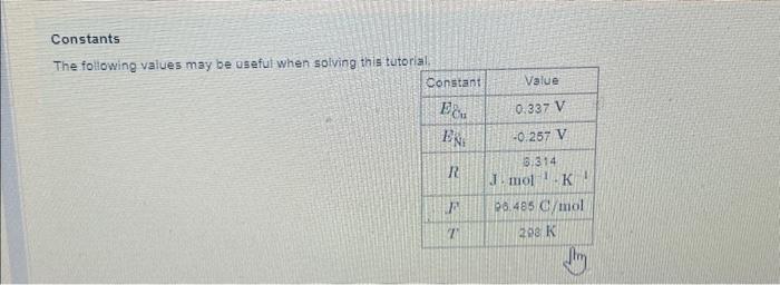 Solved Constants The following values may be osefut when | Chegg.com