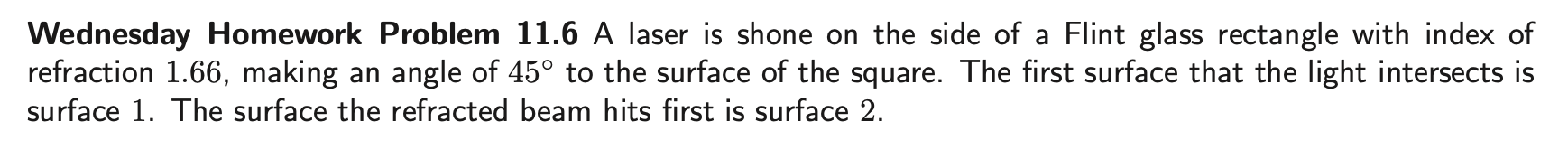 Solved Wednesday Homework Problem 11.6 ﻿A laser is shone on | Chegg.com