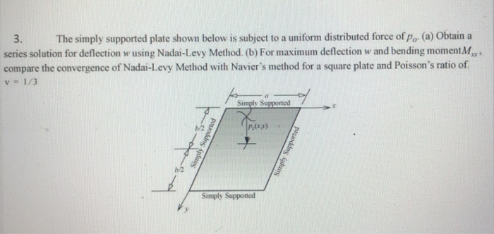Solved Simply Supported 3. The simply supported plate shown | Chegg.com