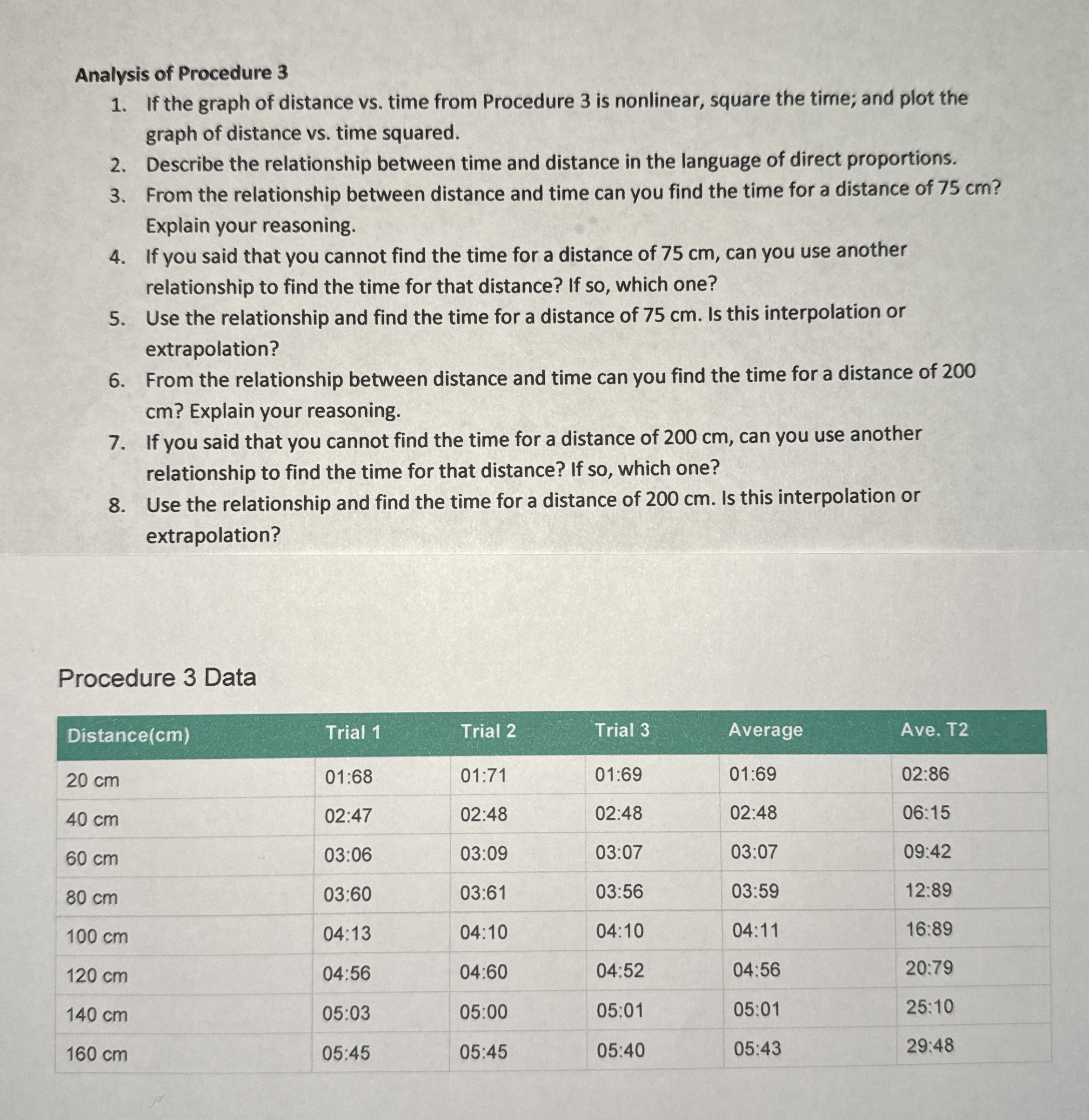 Solved Analysis of Procedure 3If the graph of distance vs. | Chegg.com