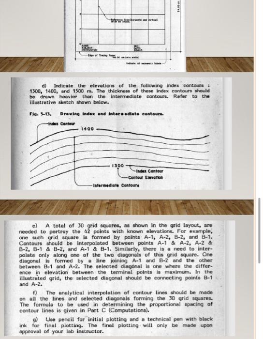 Please help me to draw a contour map using the graph | Chegg.com
