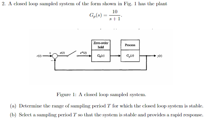Solved Λ ﻿closed loop sampled system of the form shown in | Chegg.com