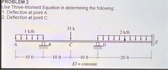 Solved PROBLEM 2 Use Three-Moment Equation in determining | Chegg.com