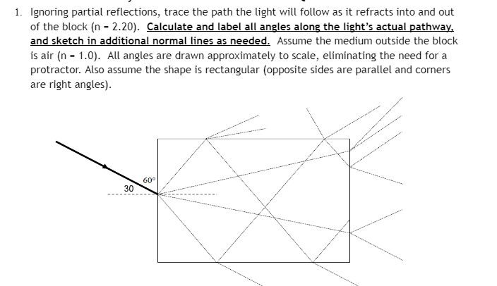 Solved Ignoring partial reflections, trace the path the | Chegg.com