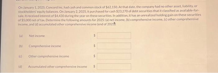 Solved On January 1,2025, Concord Inc. had cash and common | Chegg.com