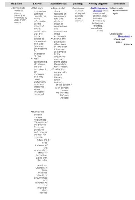Solved Case Scenario #1Instructions:1. Carefully read the | Chegg.com