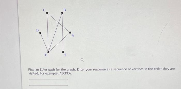 Solved Find an Euler path for the graph. Enter your response | Chegg.com