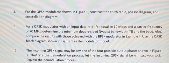 Explain the operation of the QPSK Transmitter system | Chegg.com